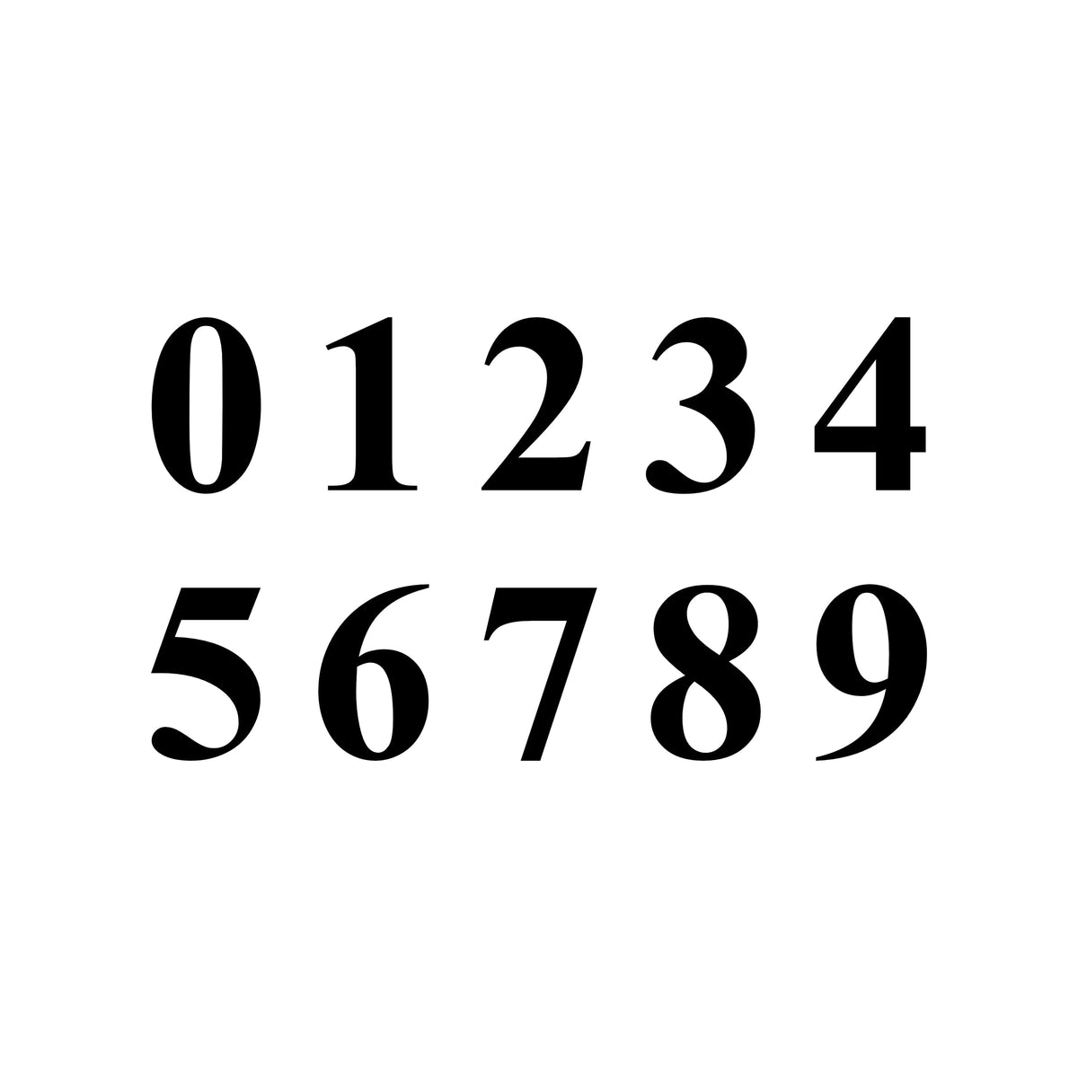 Set of two Custom Race Number Decals - Style #2 – RENNBETRIEB